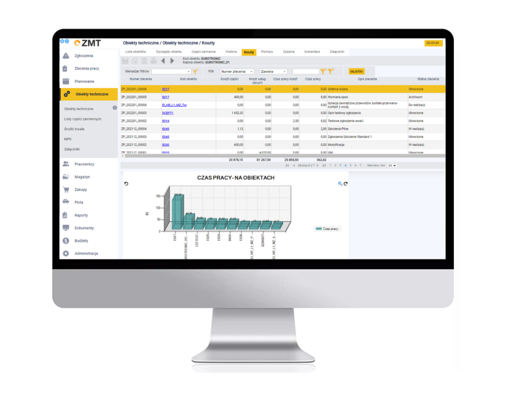 CMMS Sistema - ZMT CMMS
